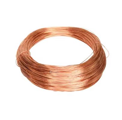 Pure Copper Wire manufacturer from China
